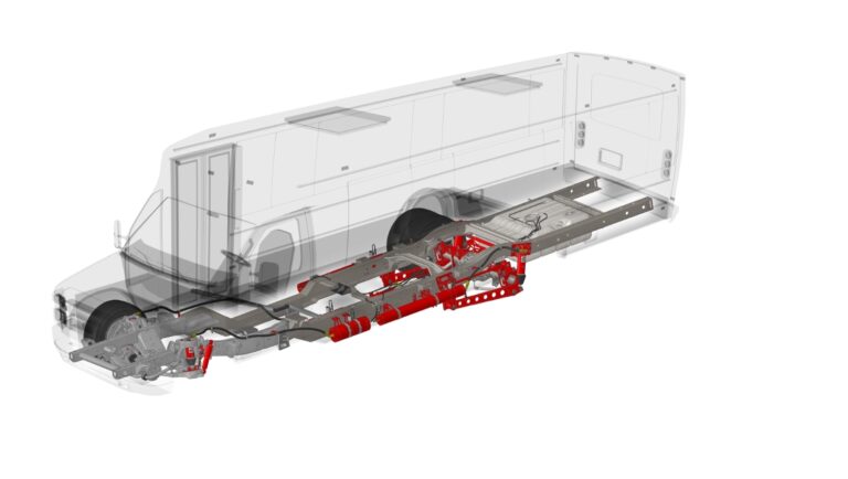 Enhancing Mobility and Safety: The Importance of LiquidSpring ...